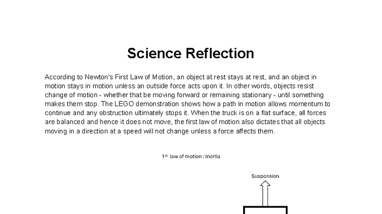 Science Reflection on Newton's Laws of Motion - SKB101 - Studocu