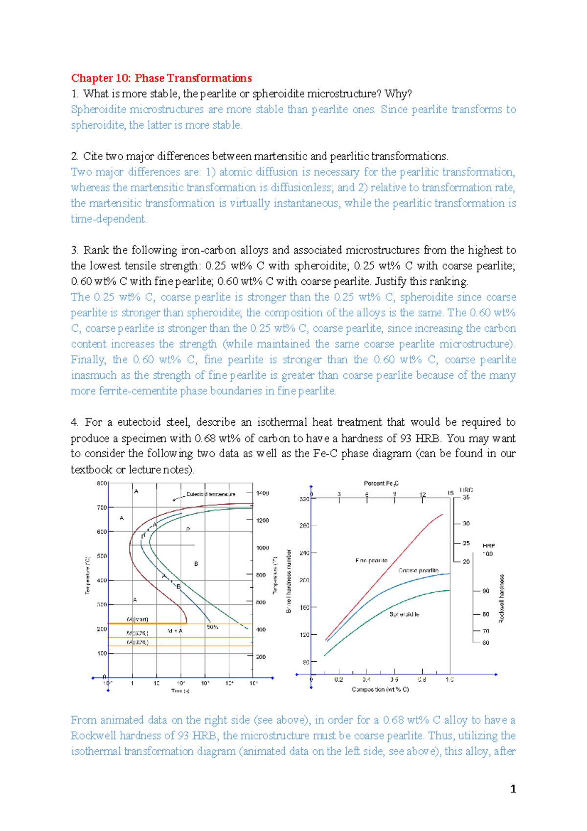 Solutions to Homework 8: Phase Transformations (Ch10) ME240 Spring 2020 - Studocu