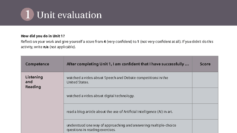 EP Competence Evaluation 1: Reflecting on Unit 1 Performance - Studocu