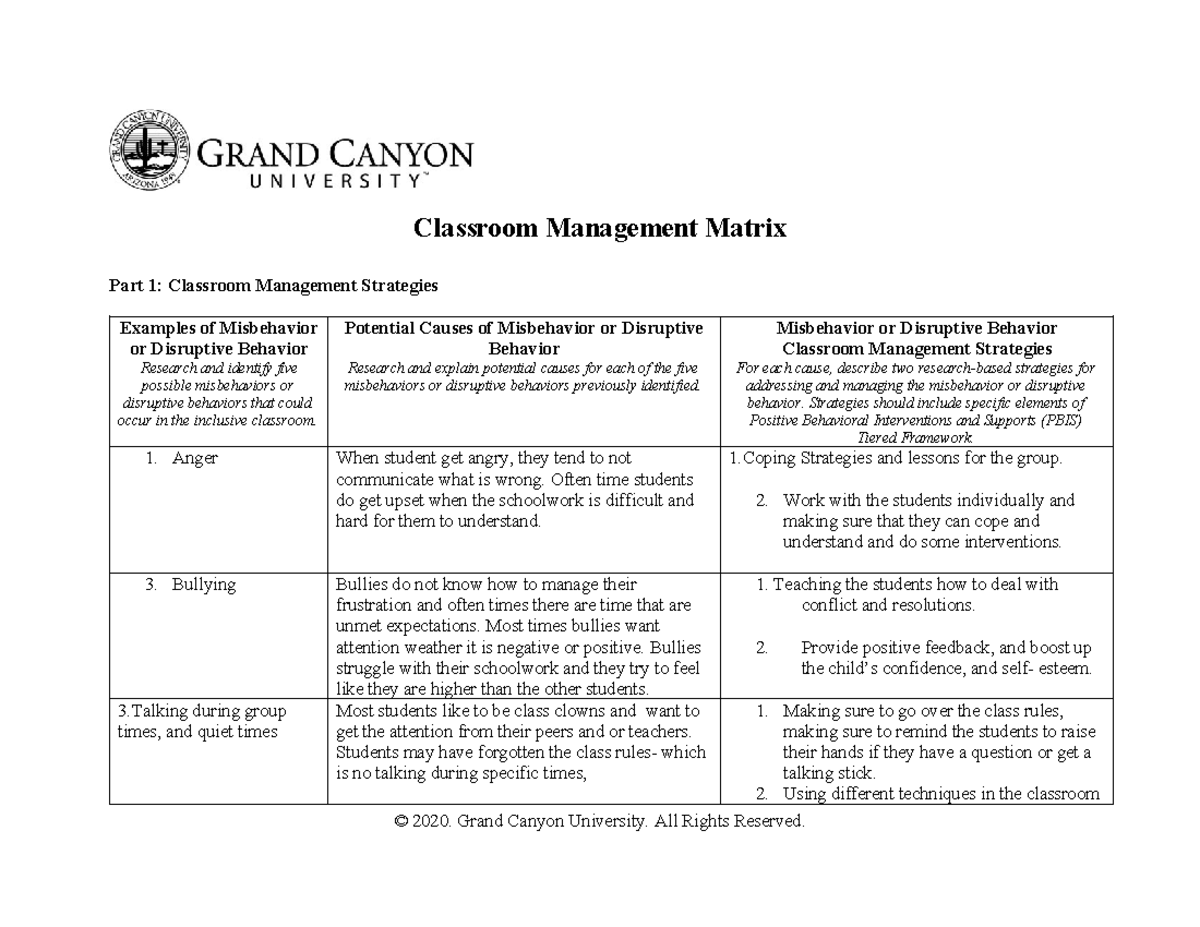 Classroom Management Matrix - Potential Causes of Misbehavior or ...