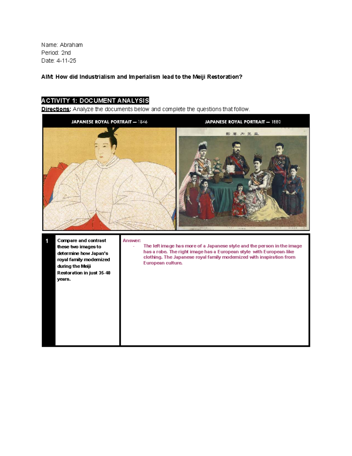 Abraham - Analyzing Industrialism & Imperialism's Role in Meiji ...