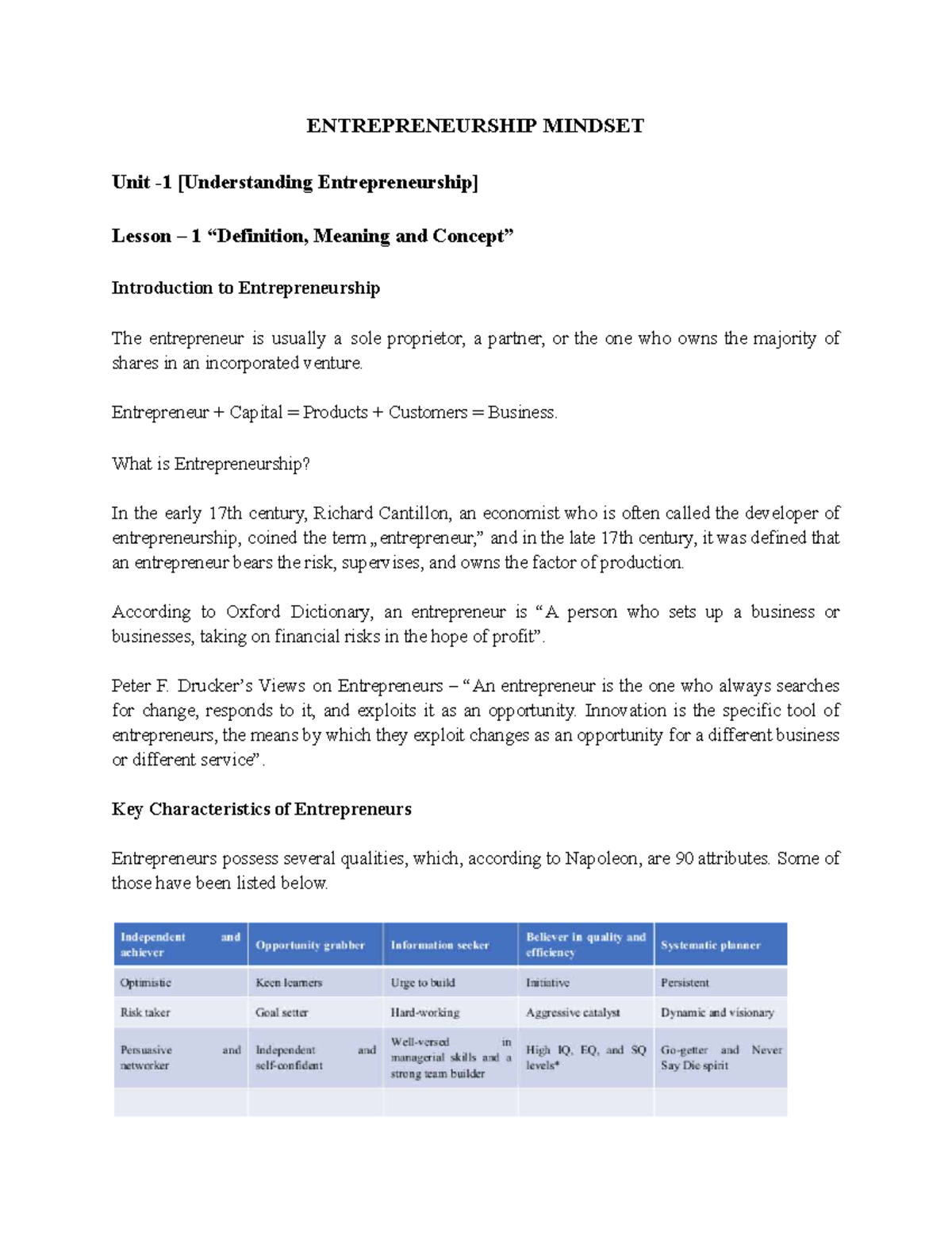 ENTREPRENEURSHIP MINDSET Unit Lesson 1: Introduction to ...