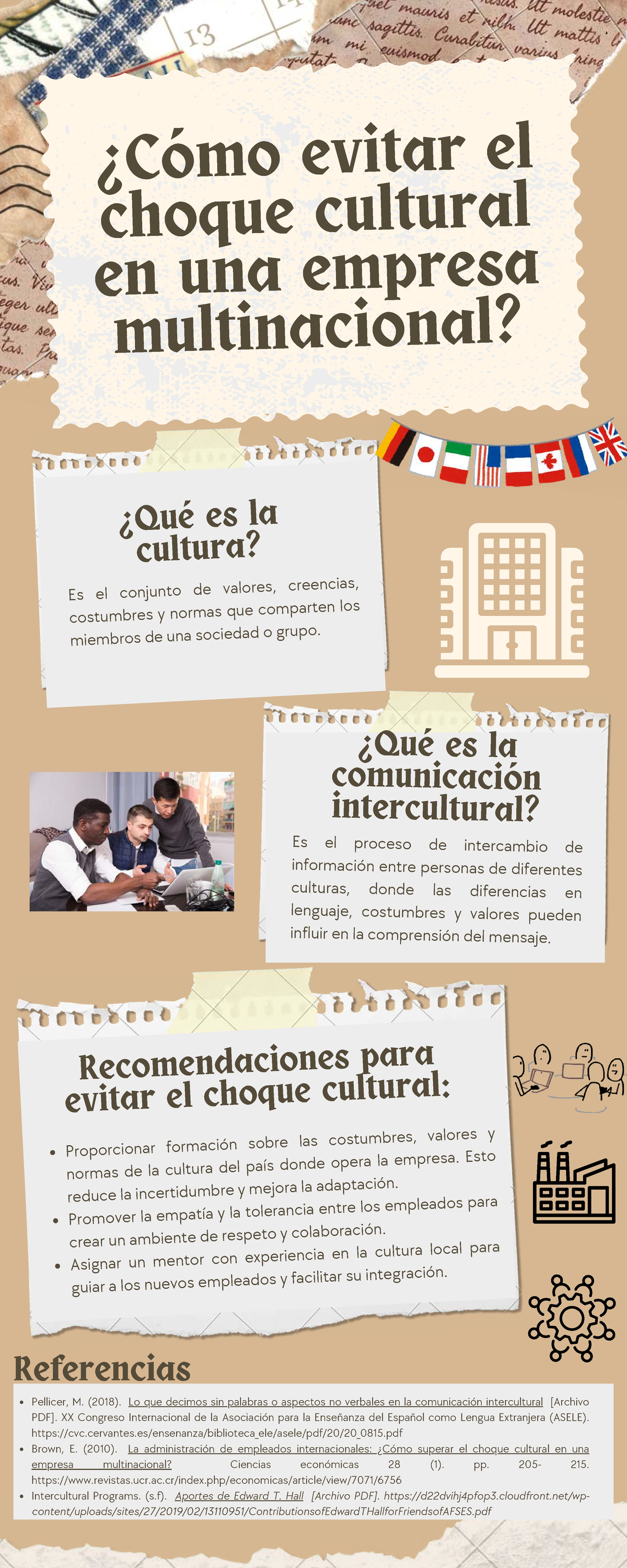 Evitar el Choque Cultural en Empresas Multinacionales: Infografías ...
