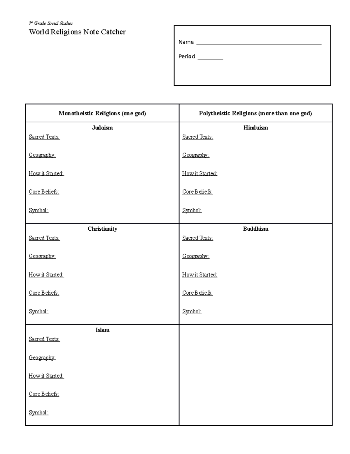 347711198 world religion note catcher - 7 th Grade Social Studies World ...