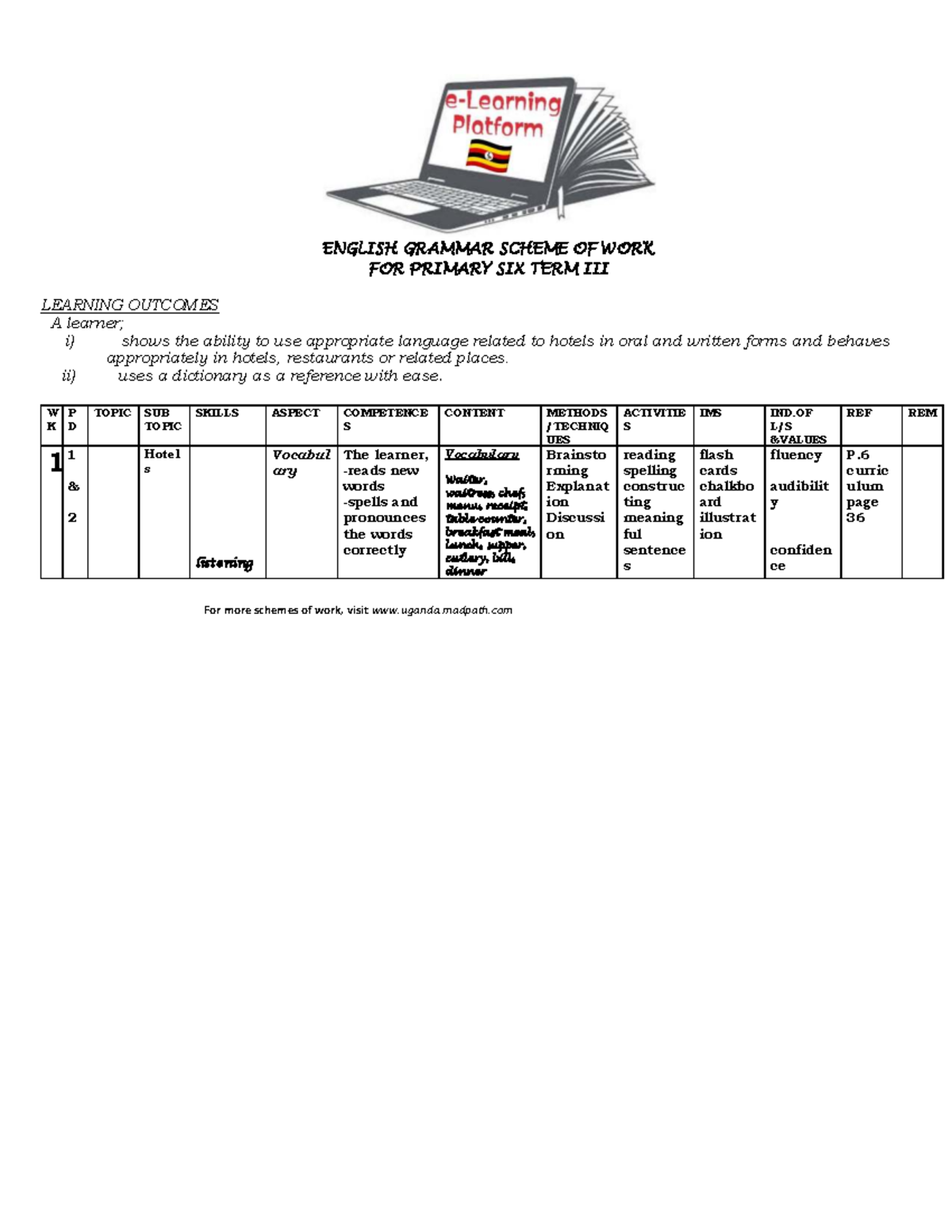 P.6 ENG Term 3 Scheme: Hotel Vocabulary & Dictionary Skills - Studocu