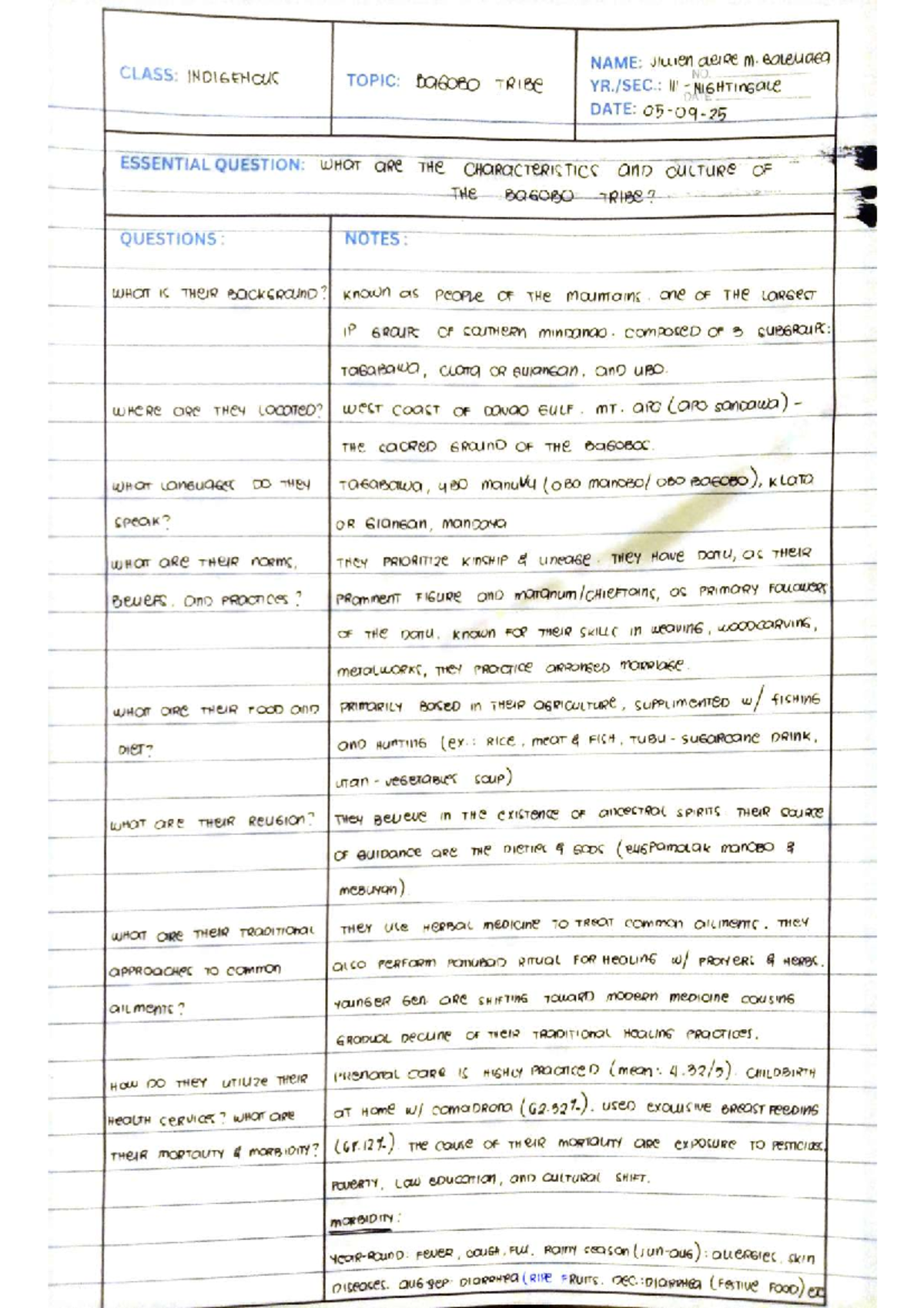 Cornell Notes No. 8: Characteristics and Culture of the Bagobo Tribe ...