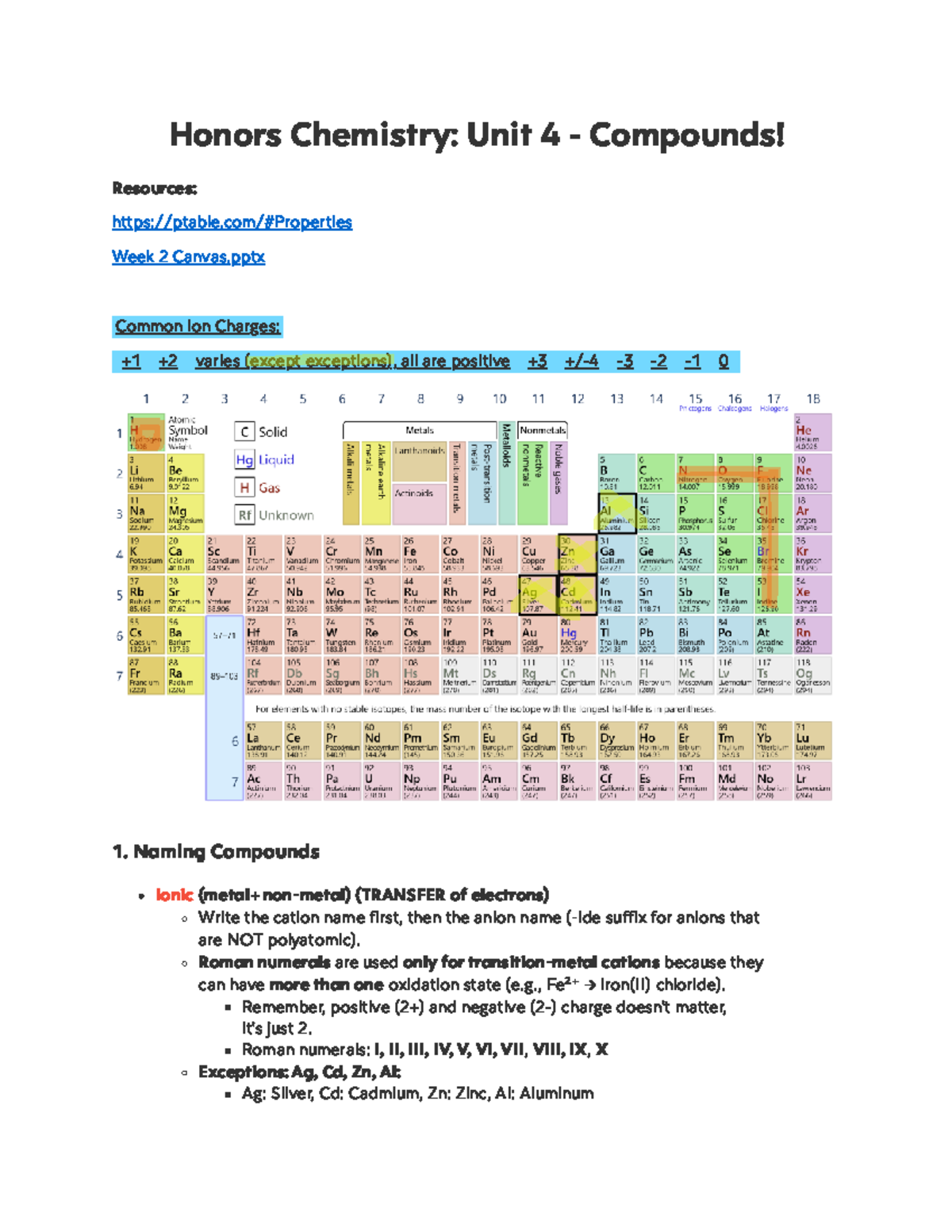 Honors Chemistry: Unit 4 Compounds Review Notes - Studocu