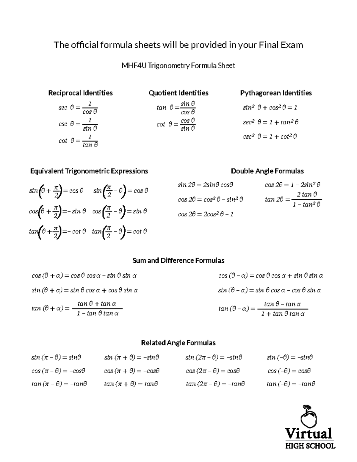 MHF4U Trigonometry Formula Sheet - The official formula sheets will be provided in your Final ...