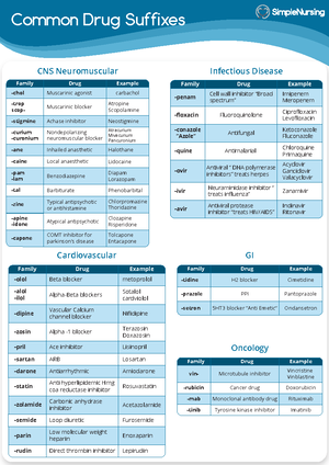 Croup ATI - Acute laryngotracheobronchitis - ACTIVE LEARNING TEMPLATES ...