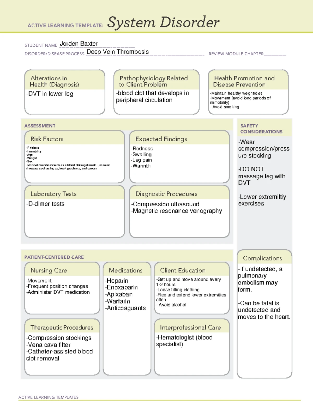 ACTIVE LEARNING TEMPLATE: TB System Disorder Review Module - Studocu