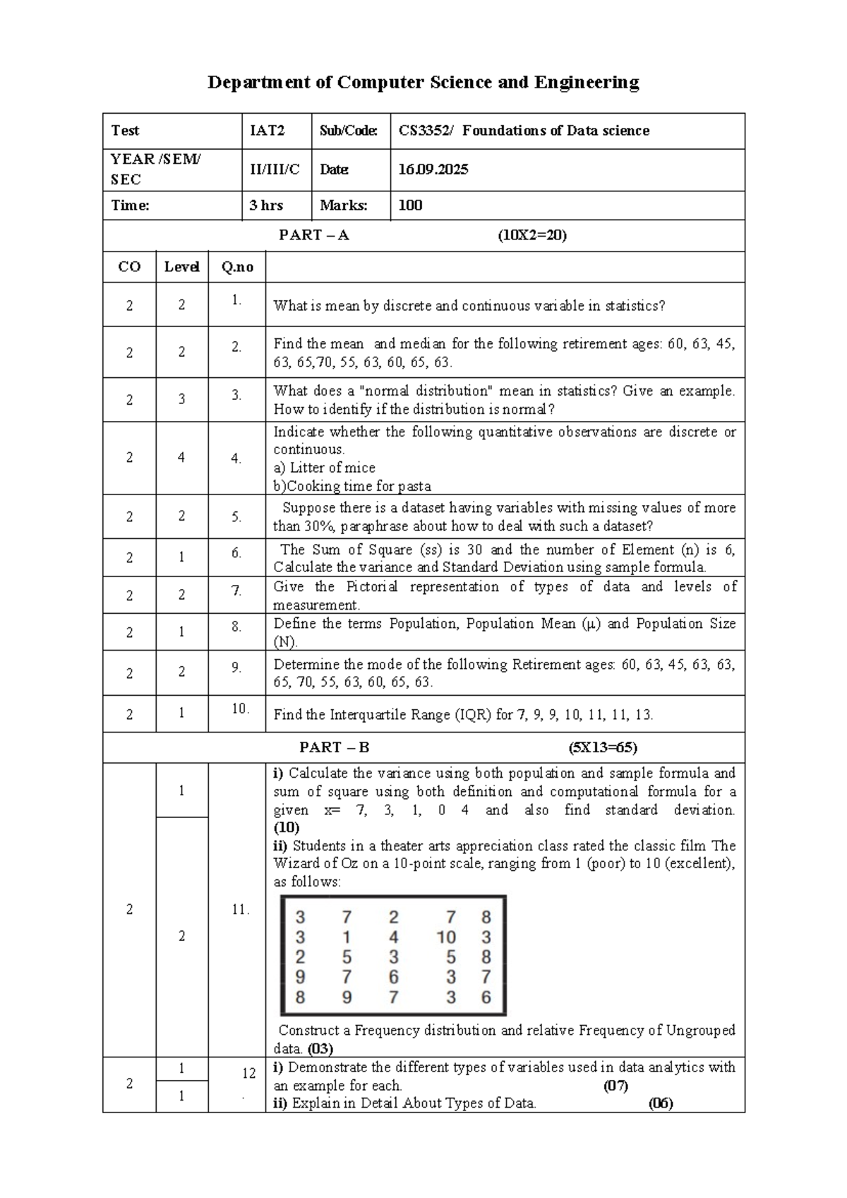 IAT2 Foundations of Data Science: Unit 2 Important Questions - Studocu