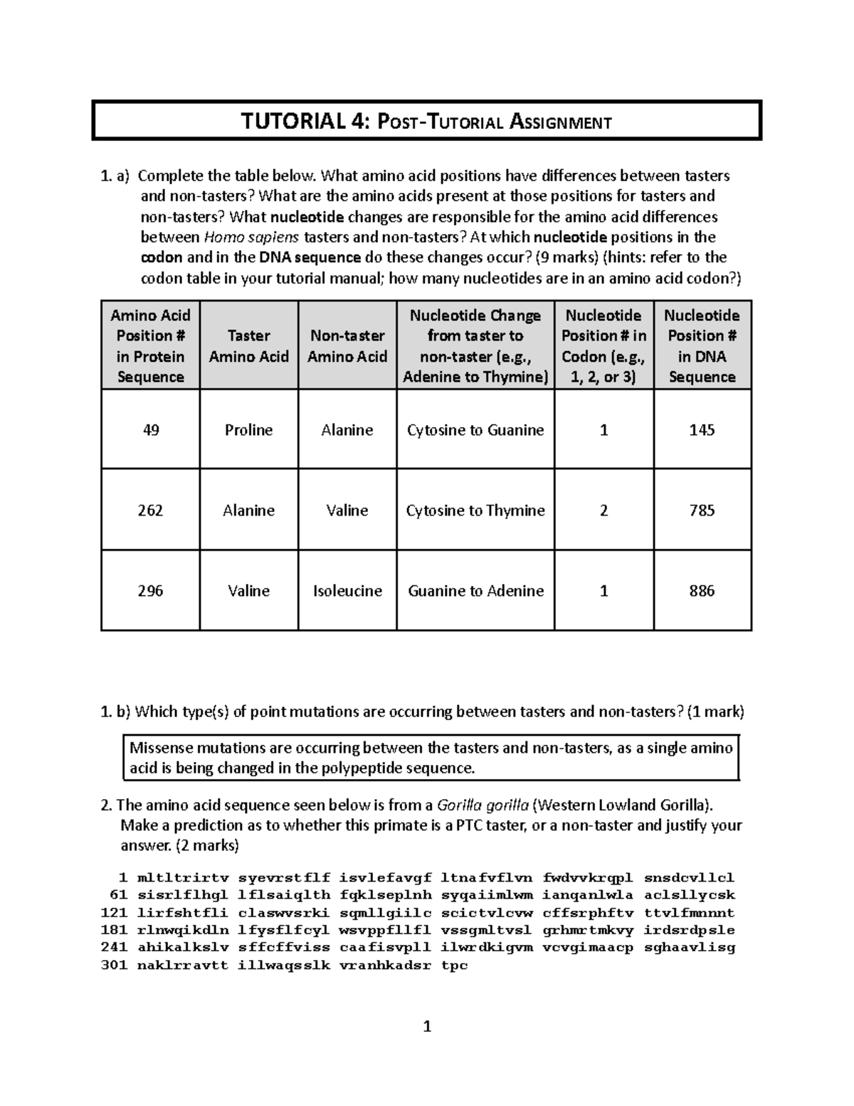 Post-Tutorial 4 Assignment W26: Amino Acid Differences in PTC Tasting ...