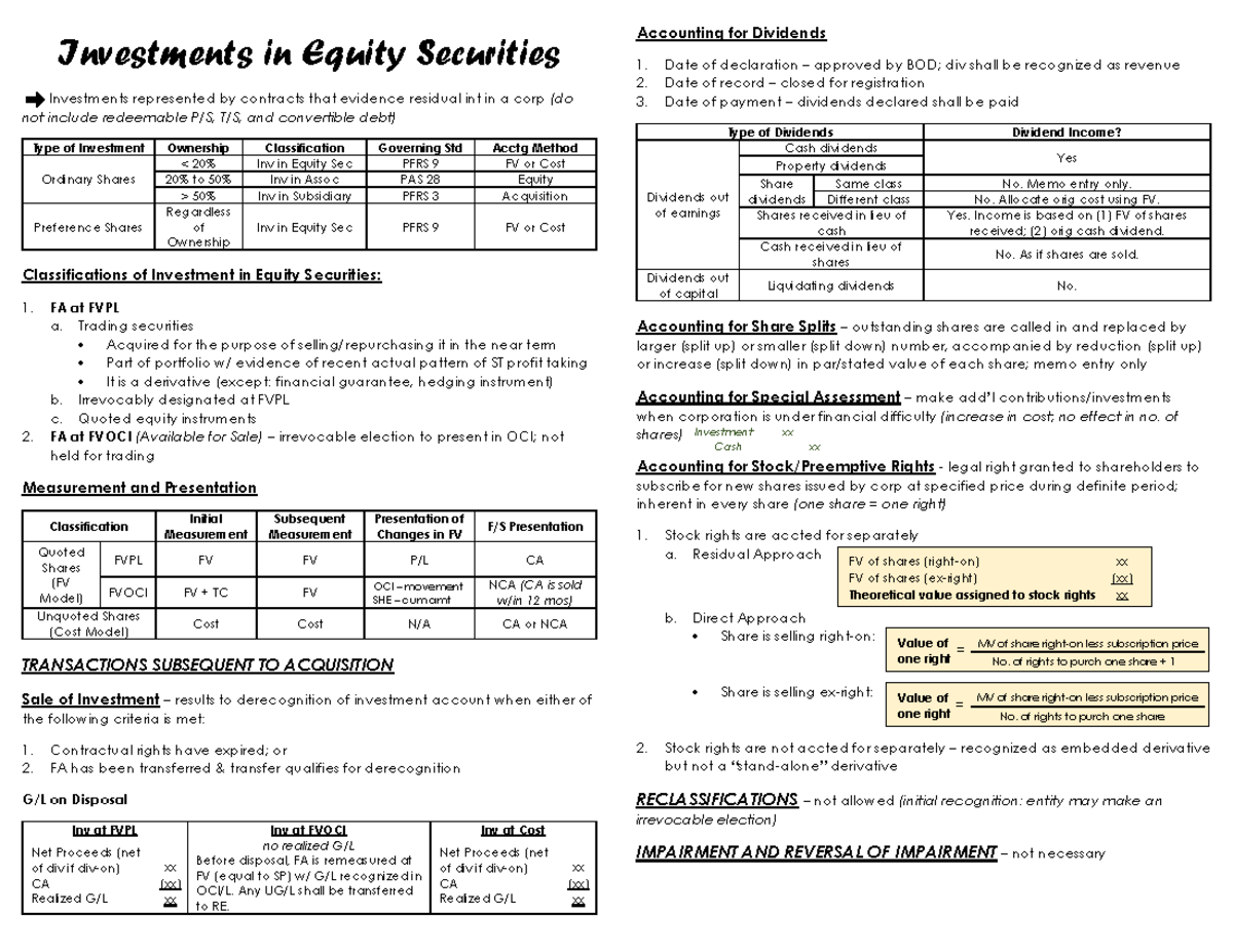 Equity Securities Investment Overview: Classification & Accounting ...