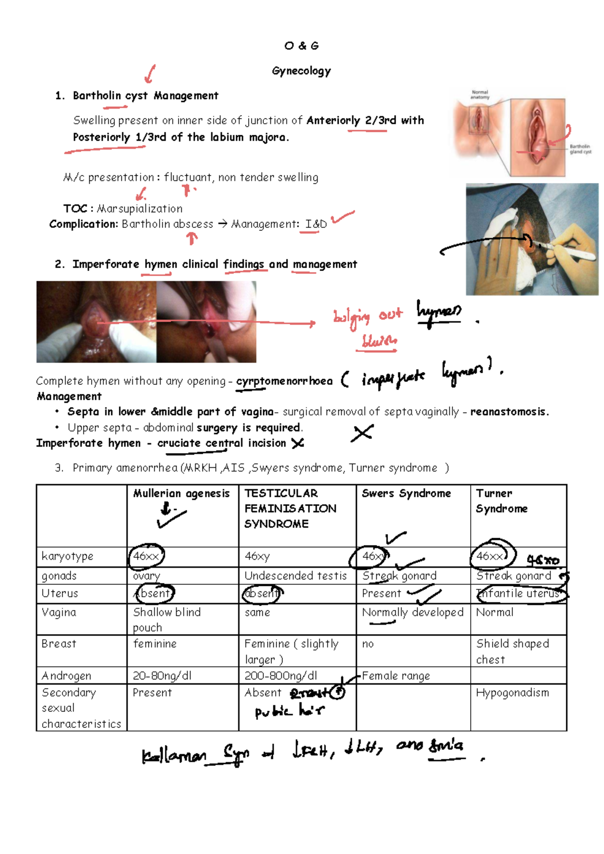 Imp Topics OBGY 1: Comprehensive Guide to Gynecology Management - Studocu