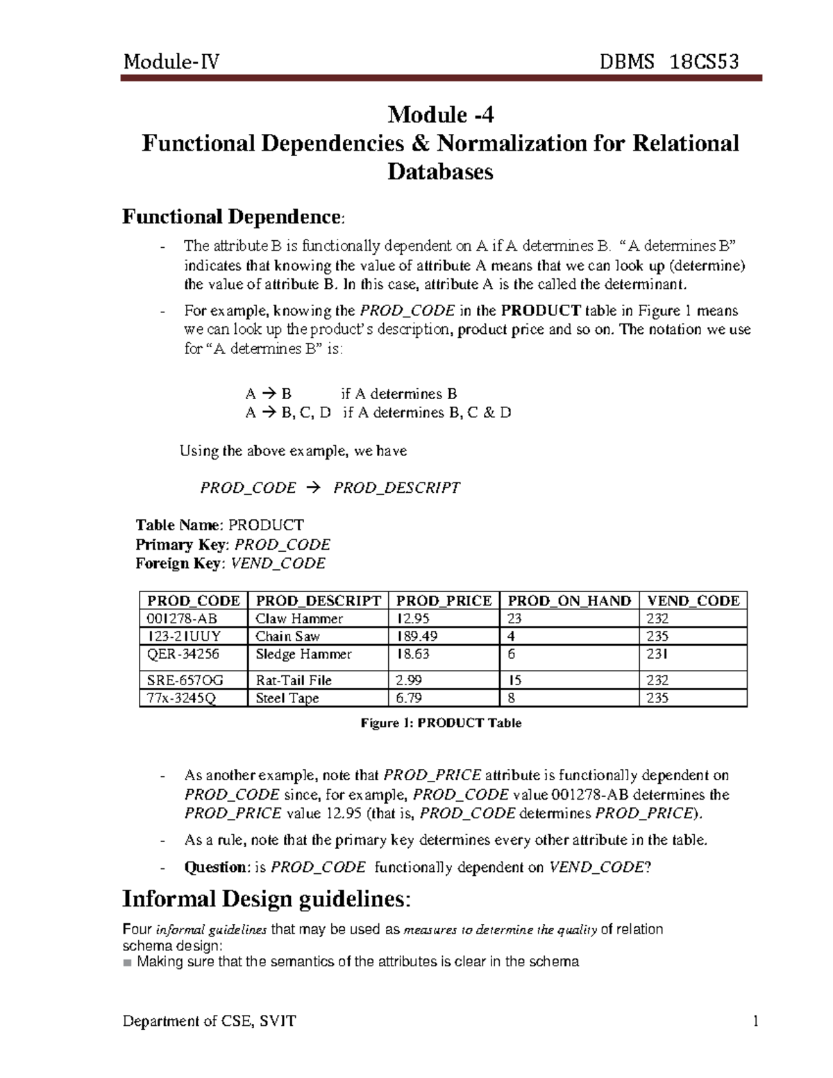 4 DBMS Module-IV - ddjhdssnd - Module - Functional Dependencies & Normalization for Relational ...