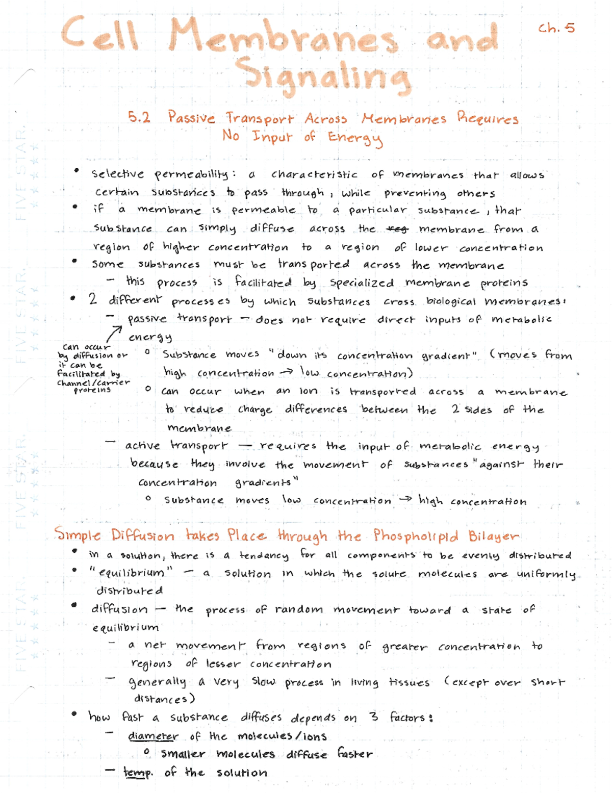 Cell Membranes and Signaling - 5.2 - Studocu
