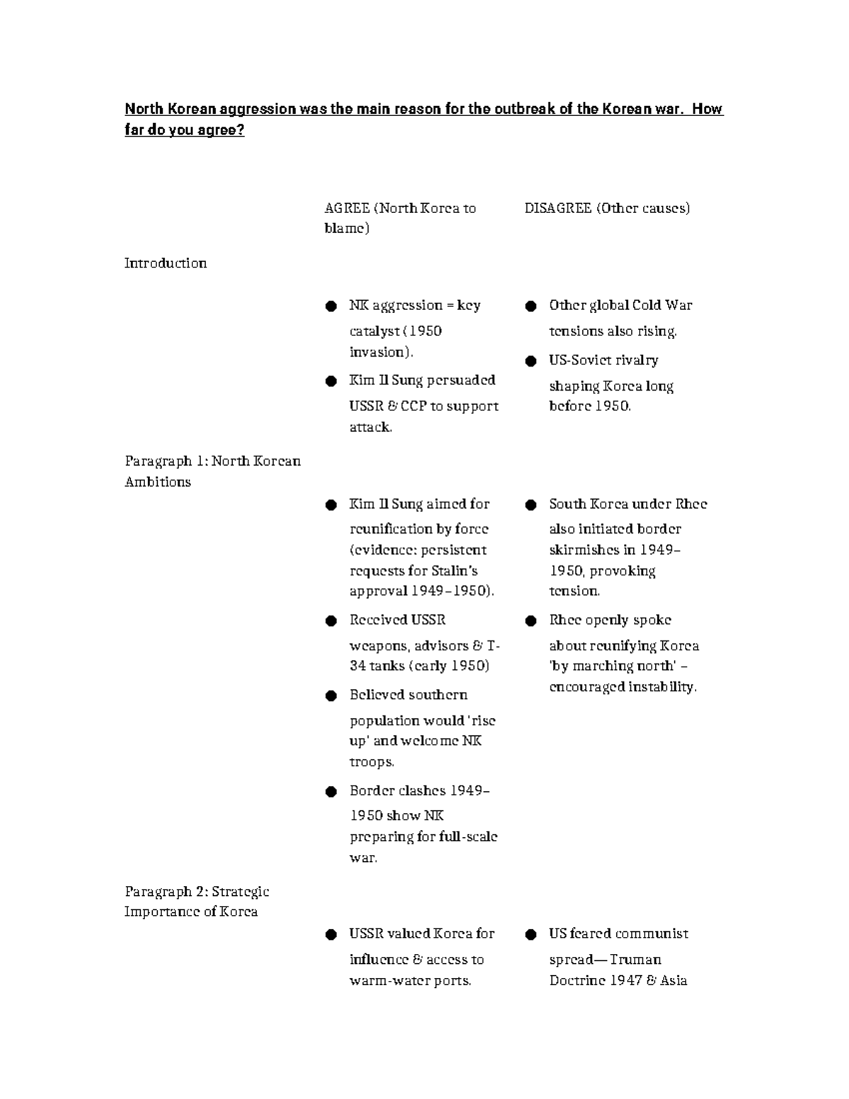 Korean War Essay Plan - Analyzing North Korean Aggression and Global ...