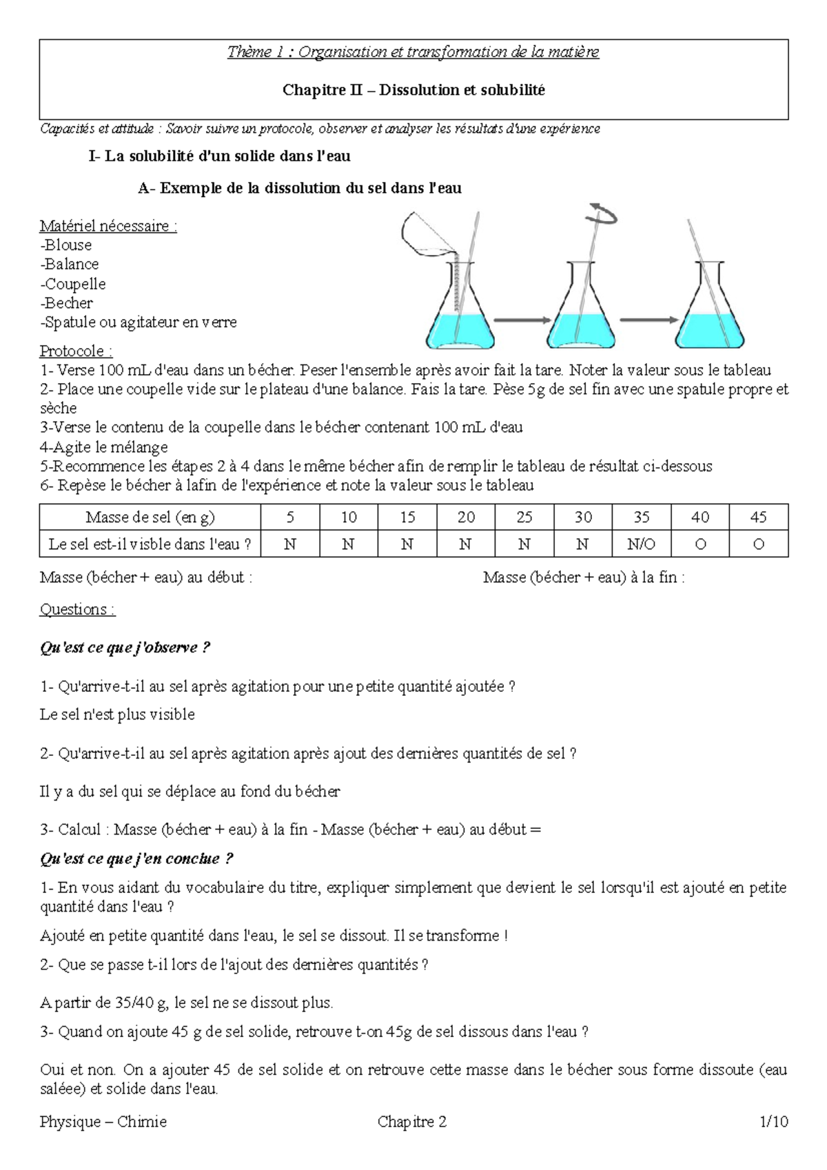 Chapitre 2 : Solubilité et Dissolution en Physique Chimie - Studocu