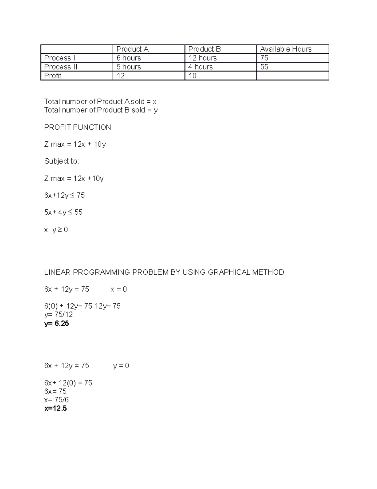 Linear Programming Problem: Maximize Profit for Product A - mannsci ...