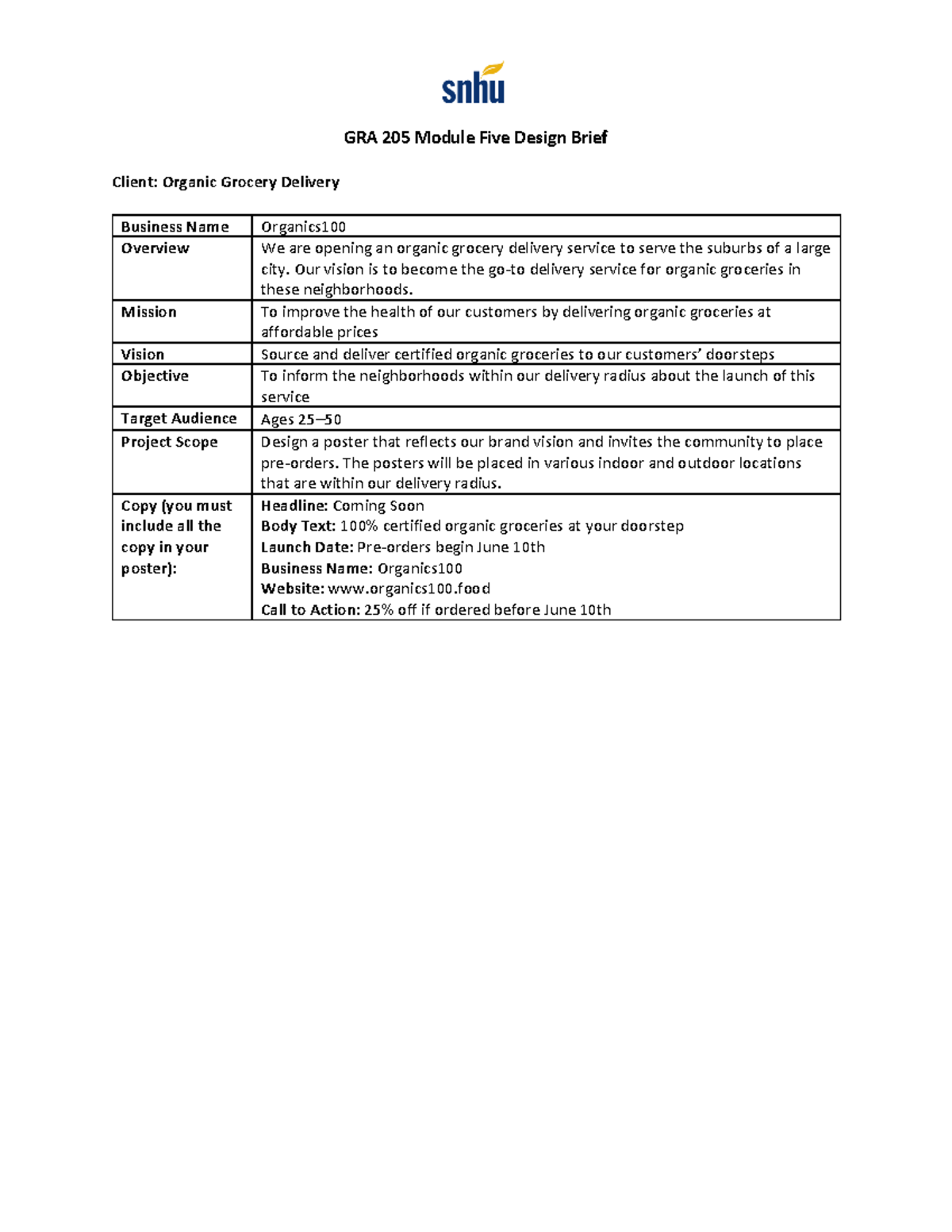 GRA 205 Module 5 Design Brief for Organic Grocery Delivery Service ...