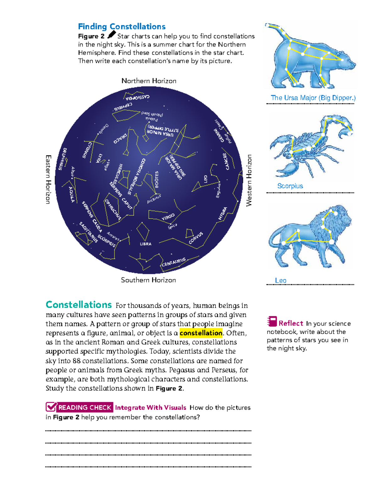 Labeling the Constellations: A Guide to Figure 2 Star Charts - Studocu