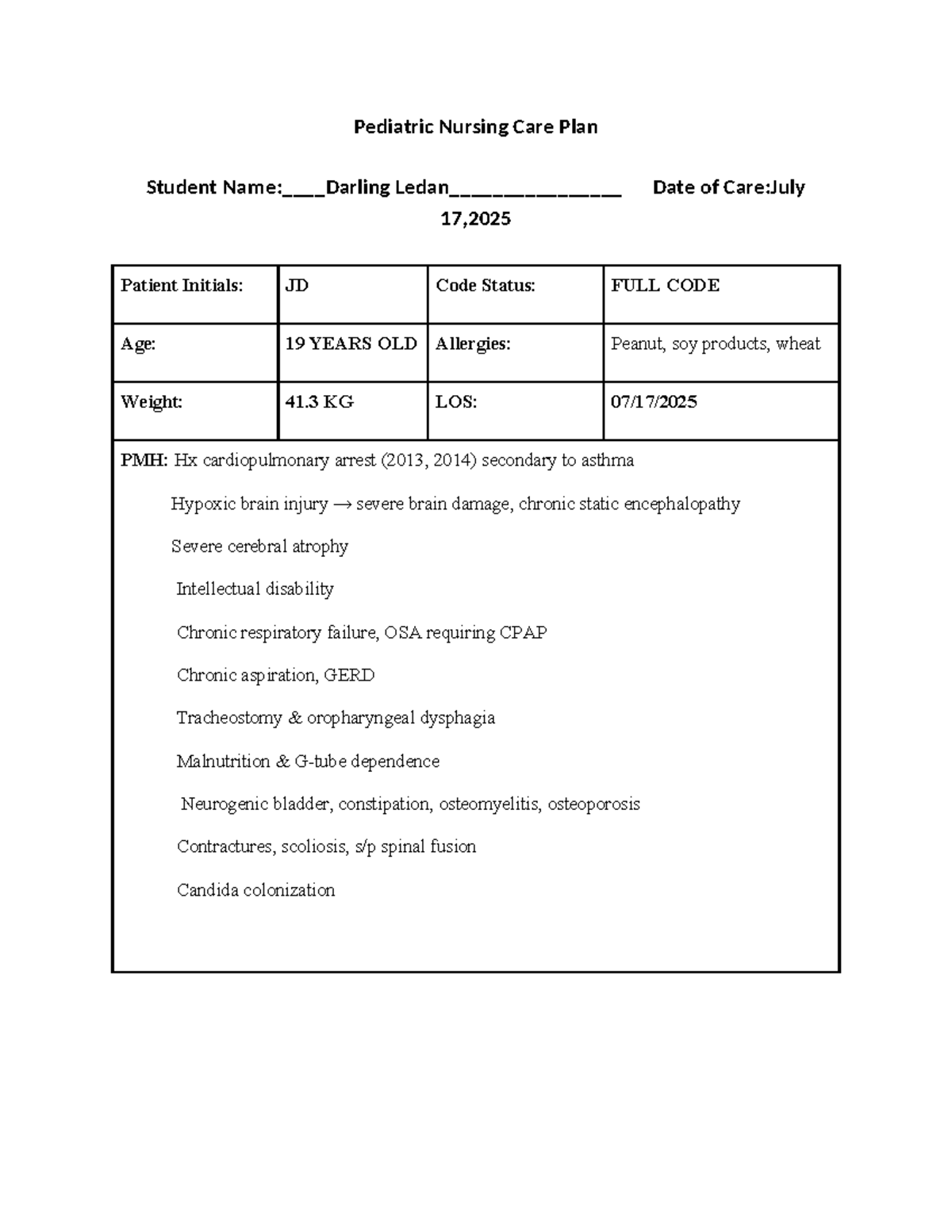 N103 Pediatric Nursing Care Plan: Chronic Respiratory Failure ...