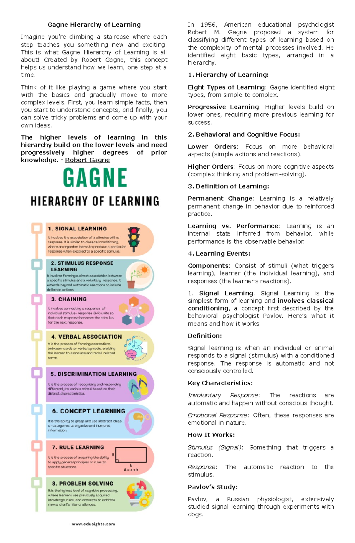 Gagne-Hierarchy-of-Learning-Implications-for-Education-Study-Notes ...