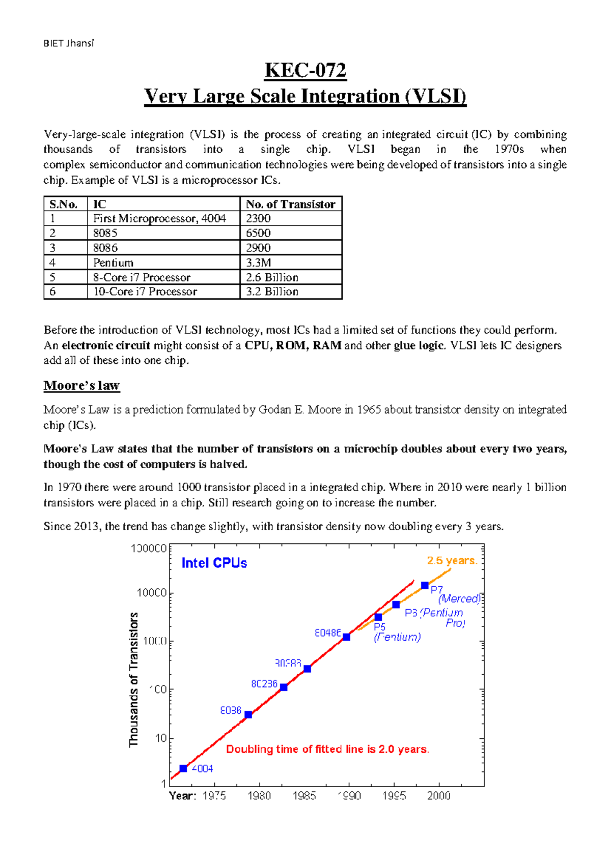 KEC-072 VLSI Notes pdf best vtu syllabus - VLSI Design - VTU - Studocu