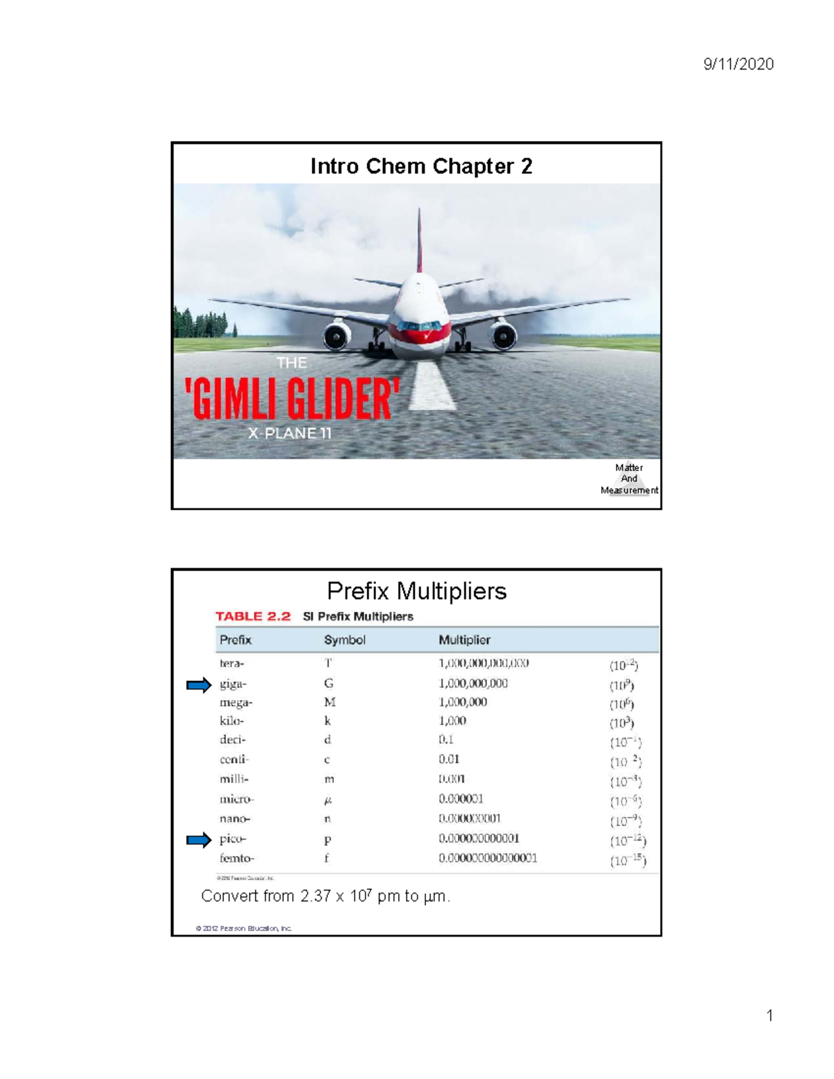 Chem 101 Chapter 2: Matter and Measurement Lecture Notes - Studocu