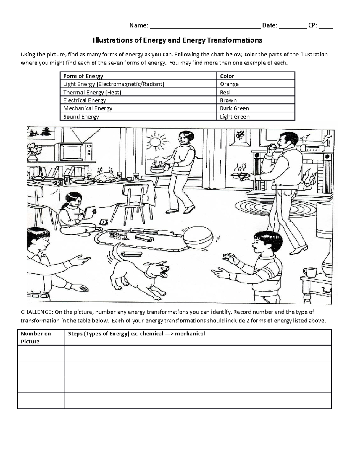Energy and Energy Transformations Illustrations Exercise - Studocu