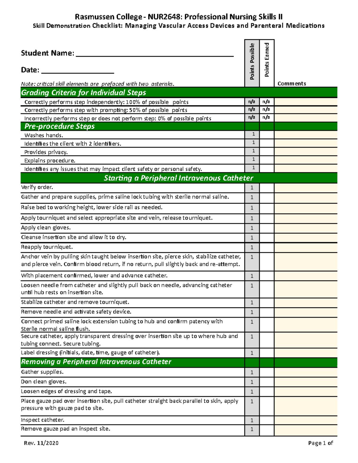 NUR2648 Skill Demonstration Checklist - Managing Vascular Access ...