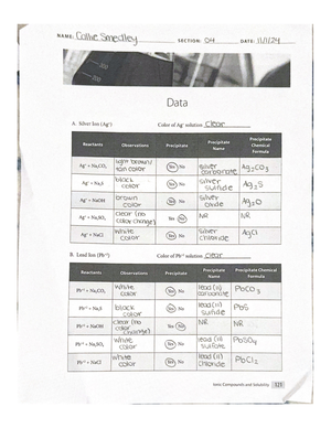 Photoelectric Effect Virtual Lab Data - NAME: Callie Smedley SECTION ...