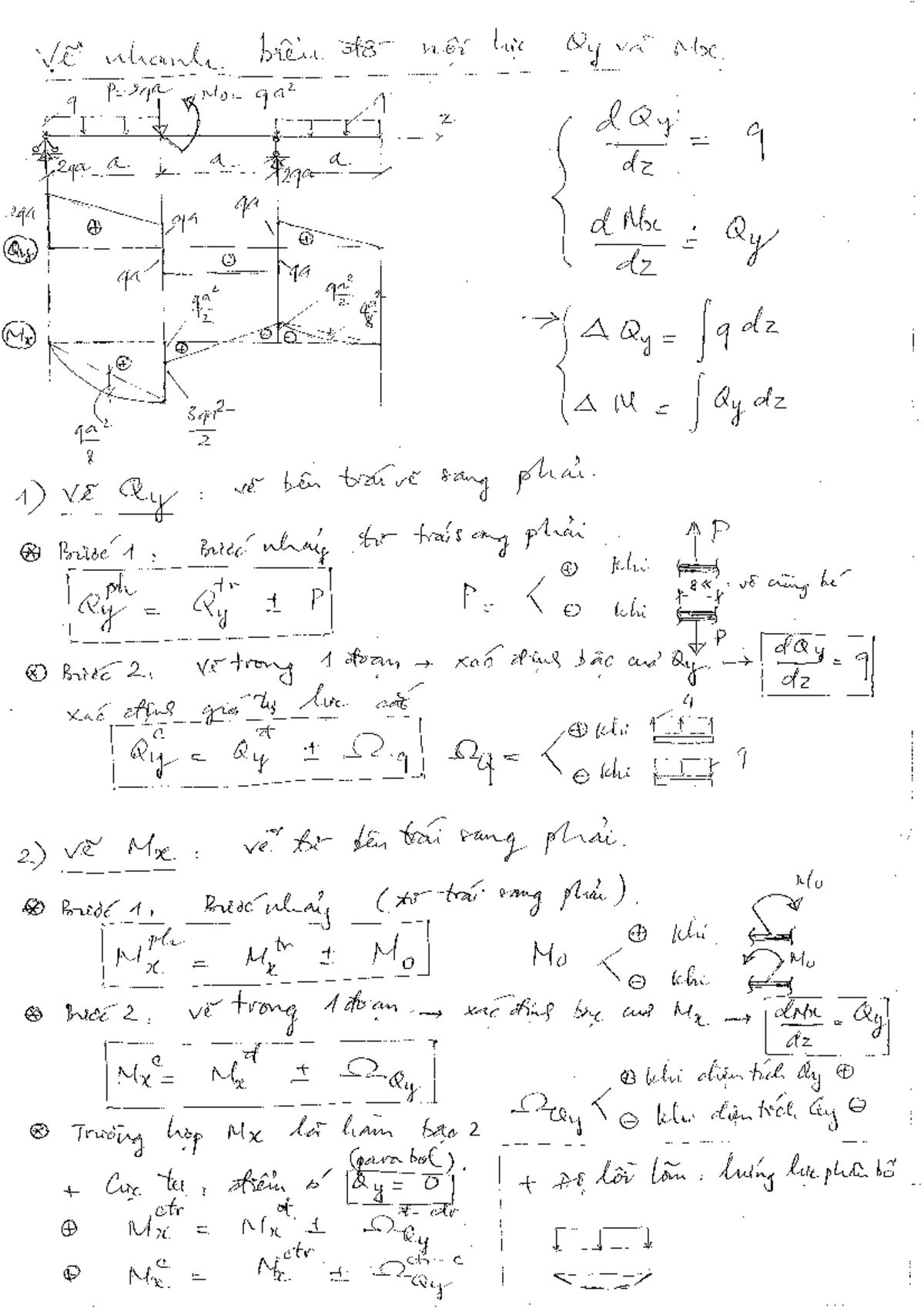 Homework Chap2 - Bài Tập Về Nhà (Qy & Mx) - Studocu
