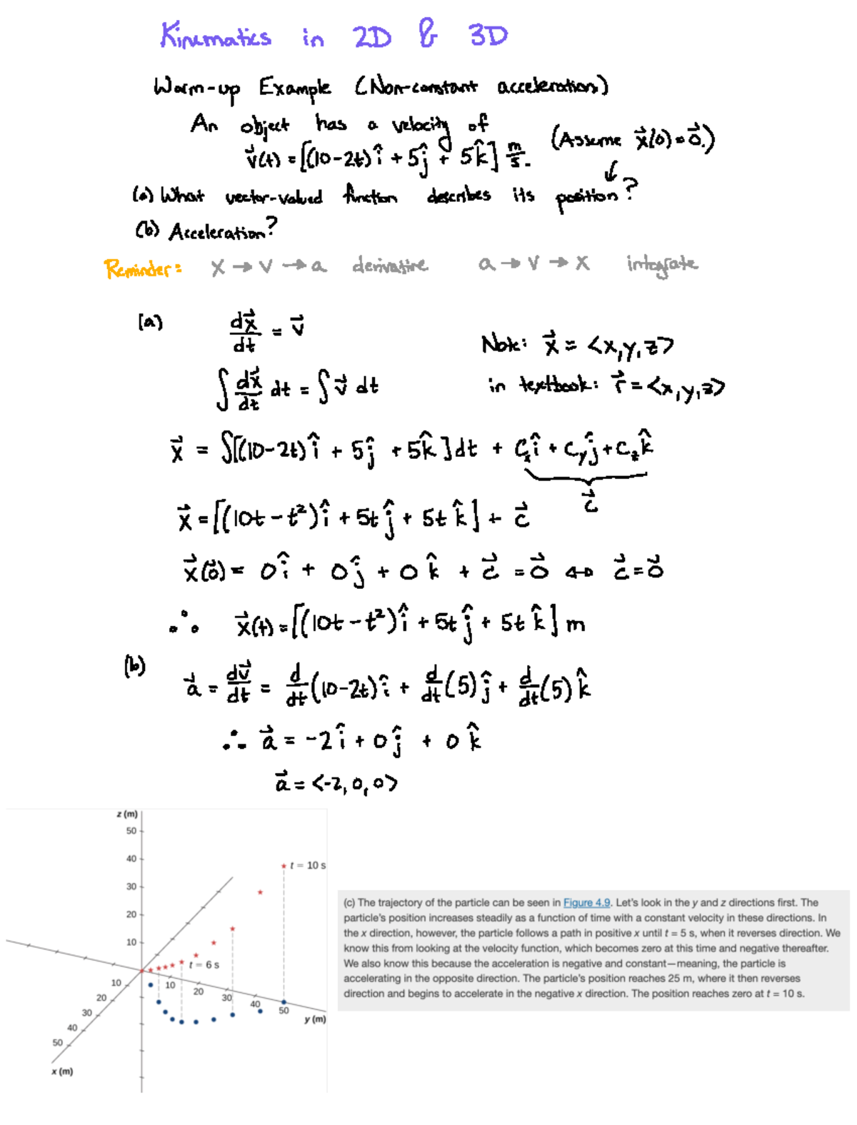 Kinematics and Projectile Motion Analysis - PHYS 101 Lecture Notes ...