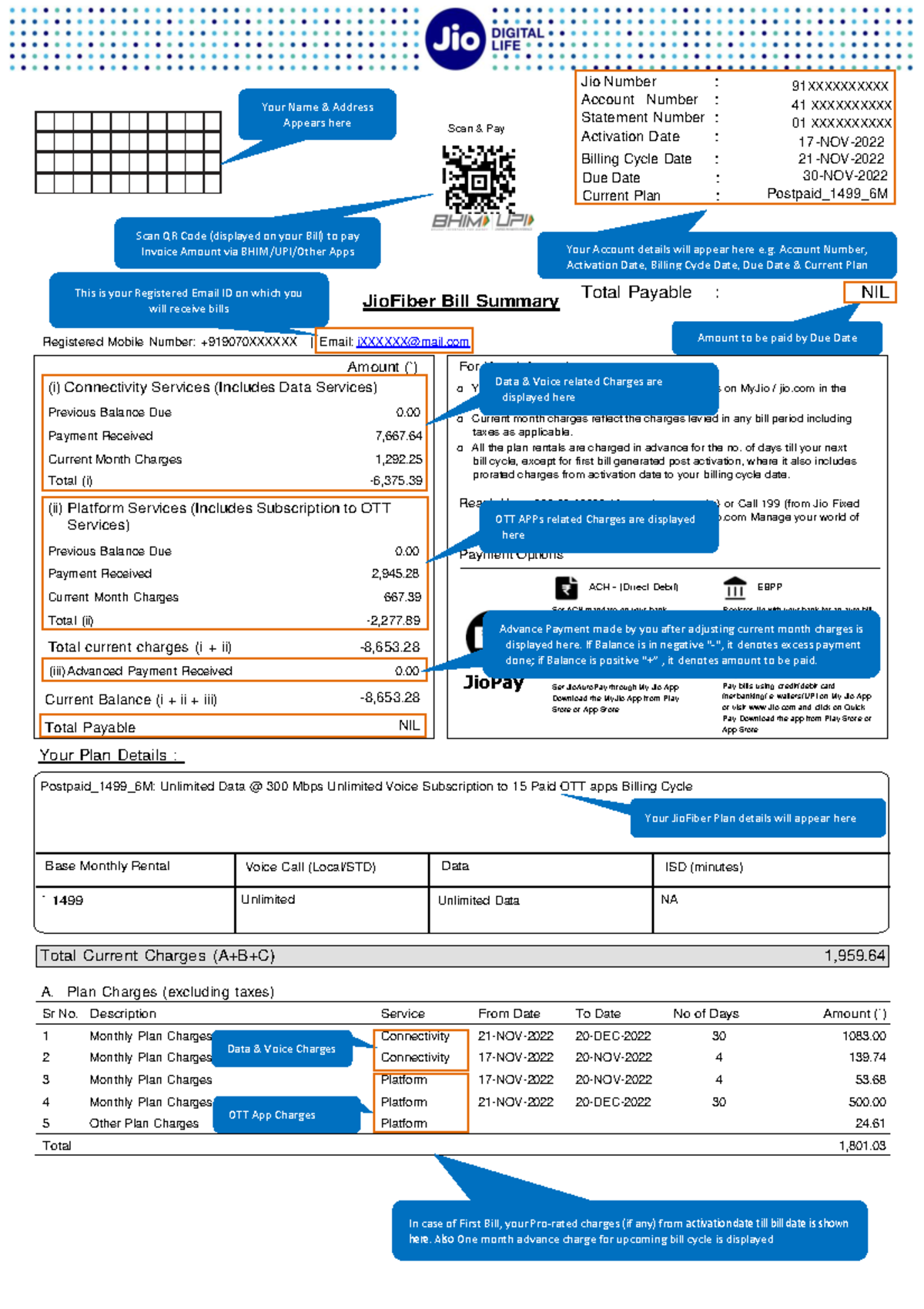 JioFiber Postpaid Bill Format: Detailed Breakdown & Charges - Studocu