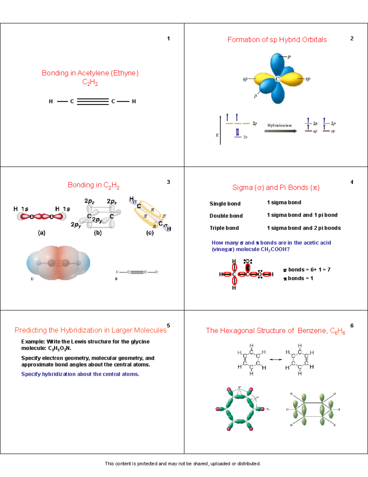 Lecture 25 - 1 H C C H Bonding in Acetylene (Ethyne) C 2 H 2 Formation ...