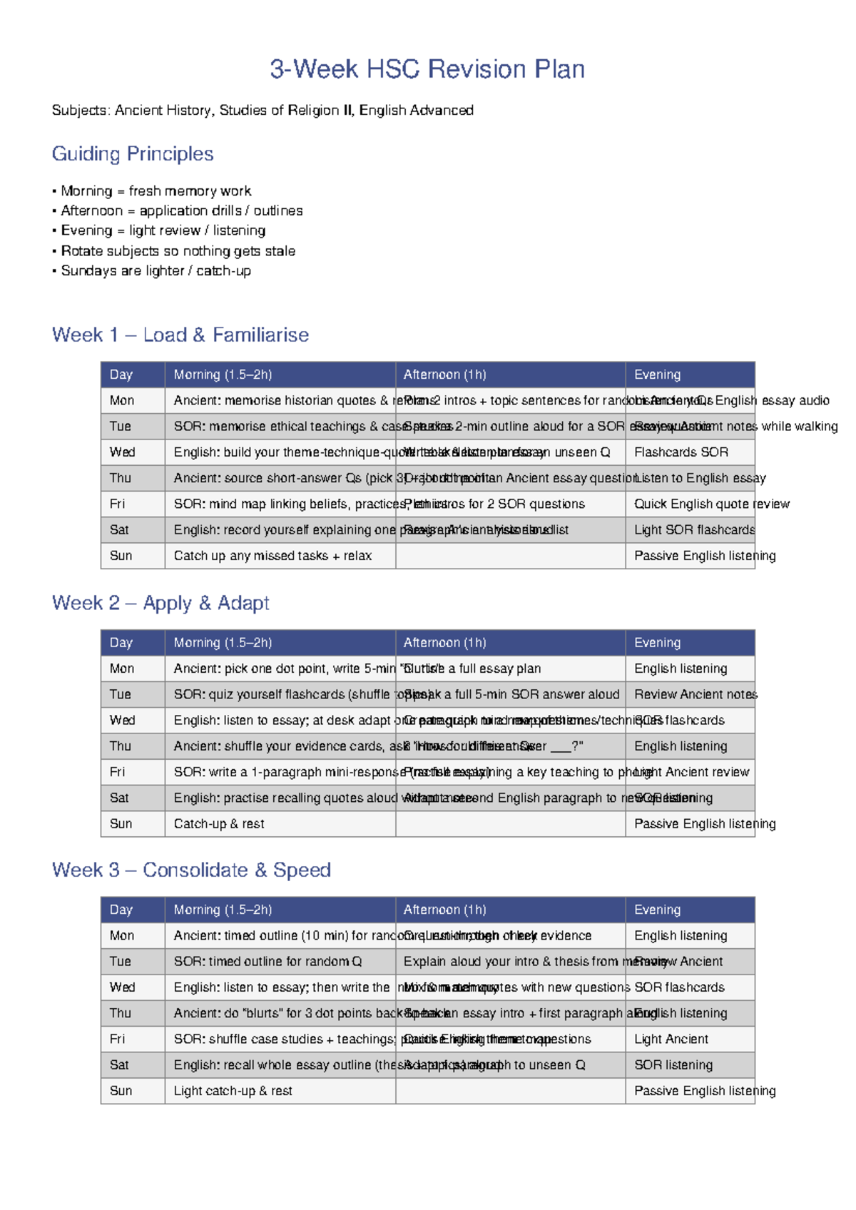HSC 3-Week Revision Plan: Ancient History, SOR II, English Adv. - Studocu
