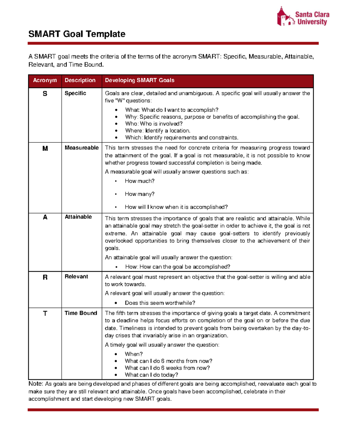 Smart-Goal-Template - Smart goals for business - SMART Goal Template A ...