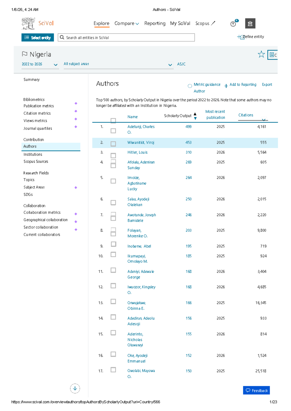 Top 500 Researchers in Nigeria (2026) - SciVal Analysis - Studocu