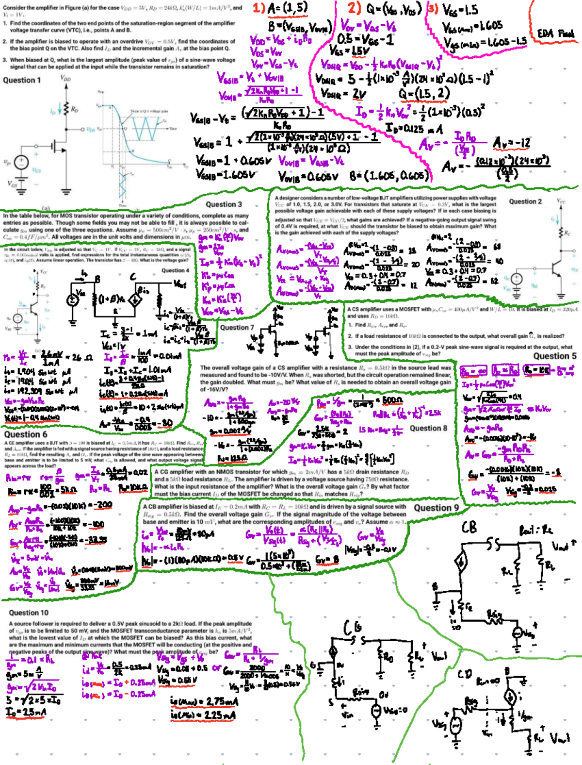 EDA 3VAS Final Exam Cheat Sheet - Studocu