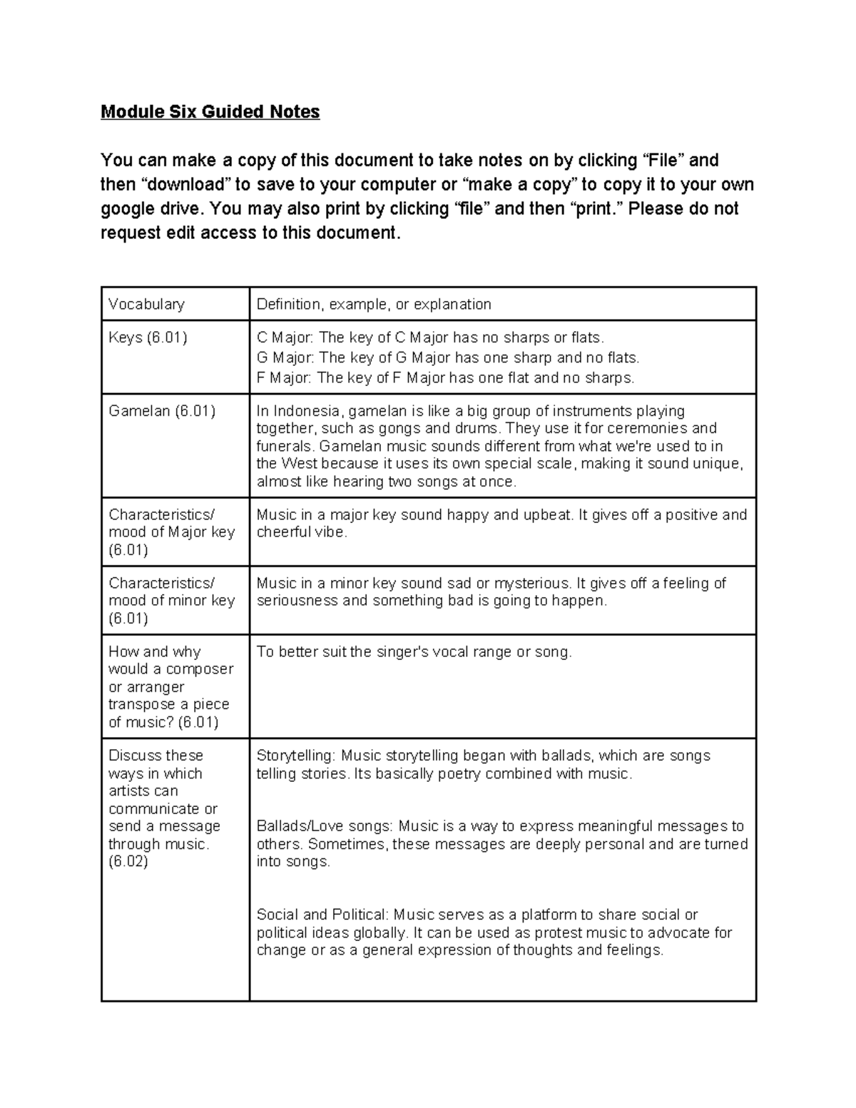Module 6 Guided Notes: Music Keys and Communication Techniques - Studocu