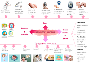 Checklist Perioperatoria 37 250403 133624 - Nombre Equipo biomédico ...
