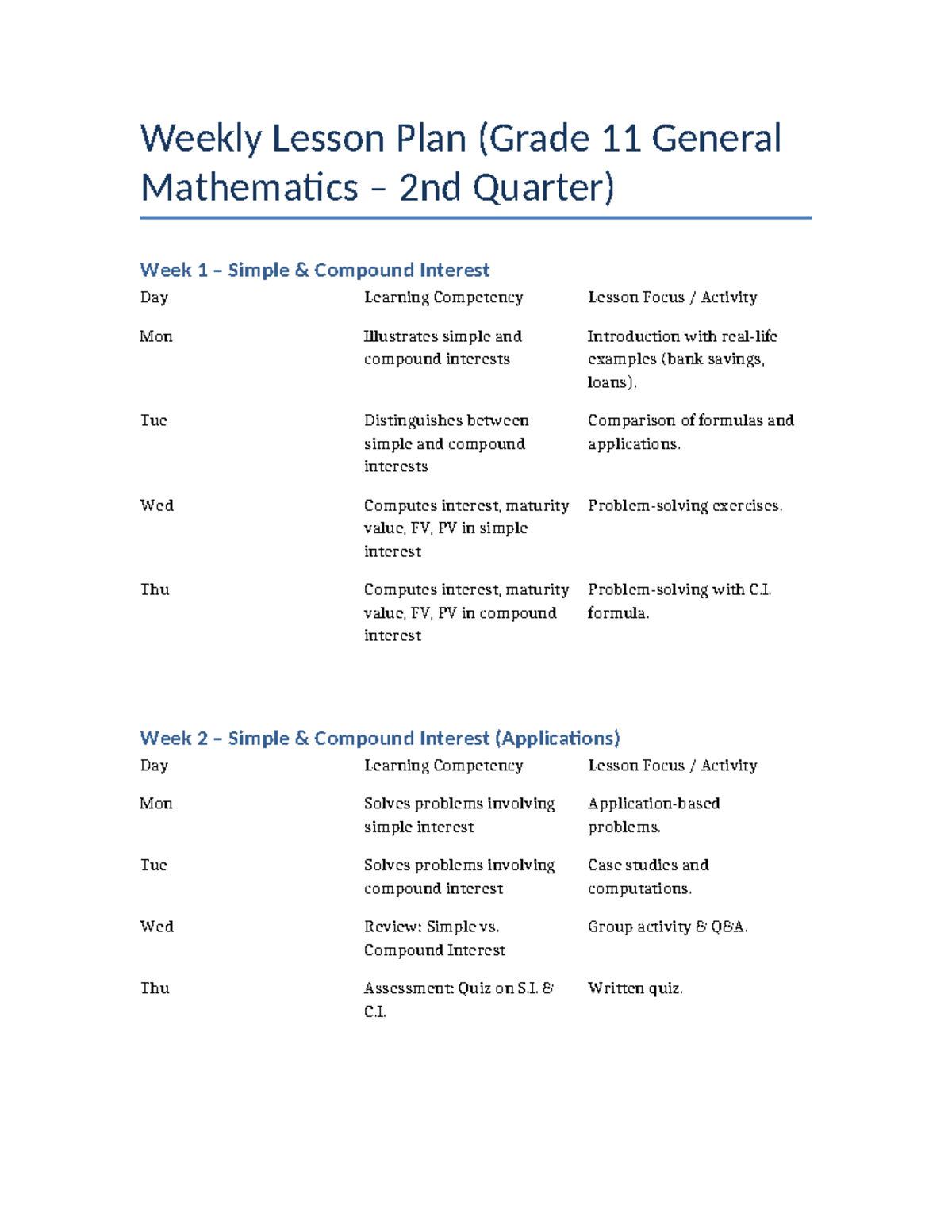 Grade 11 Gen Math Weekly Lesson Plan Q2: Interest, Annuities & Logic ...