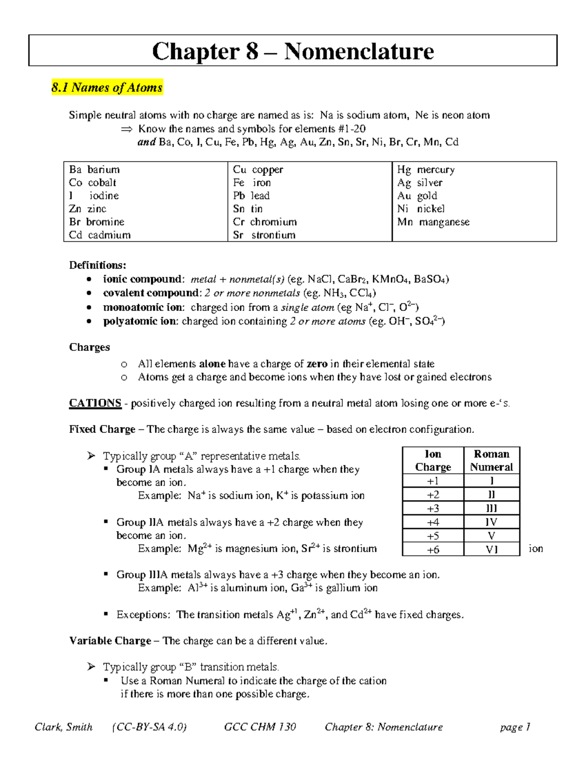 GCC CHM 130 Chapter 8: Nomenclature of Ions and Compounds - Studocu