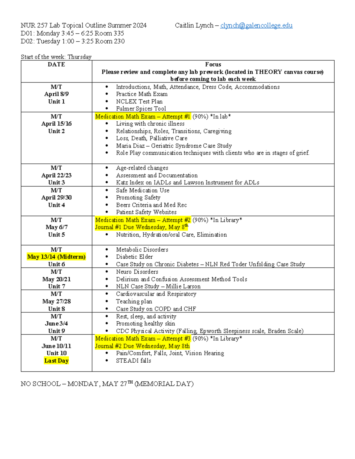 NUR 257 L Topical Outline Summer 2024 - NUR 257 Lab Topical Outline ...