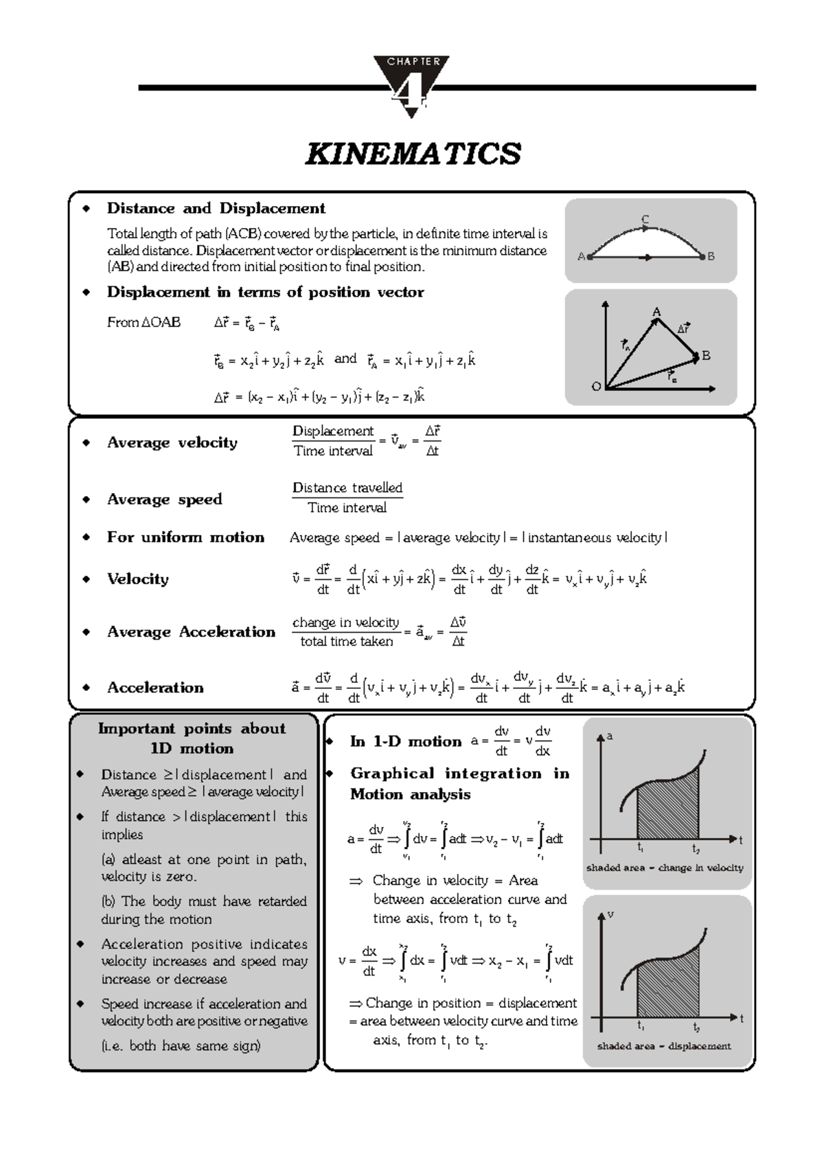 4. Kinematics: Distance, Displacement, and Motion Analysis - Studocu