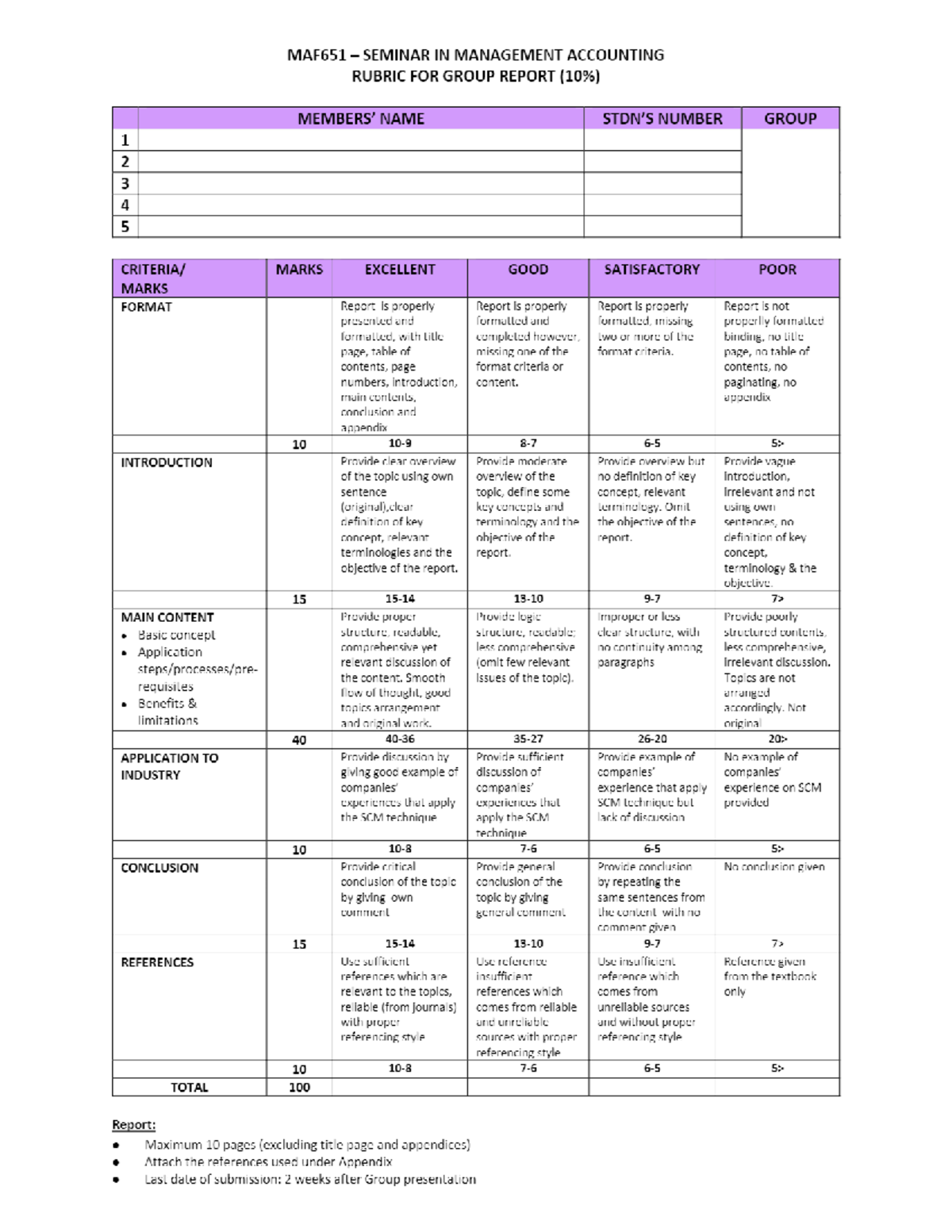 Rubrics for Seminar 1 Evaluation and Assessment Guidelines - Studocu