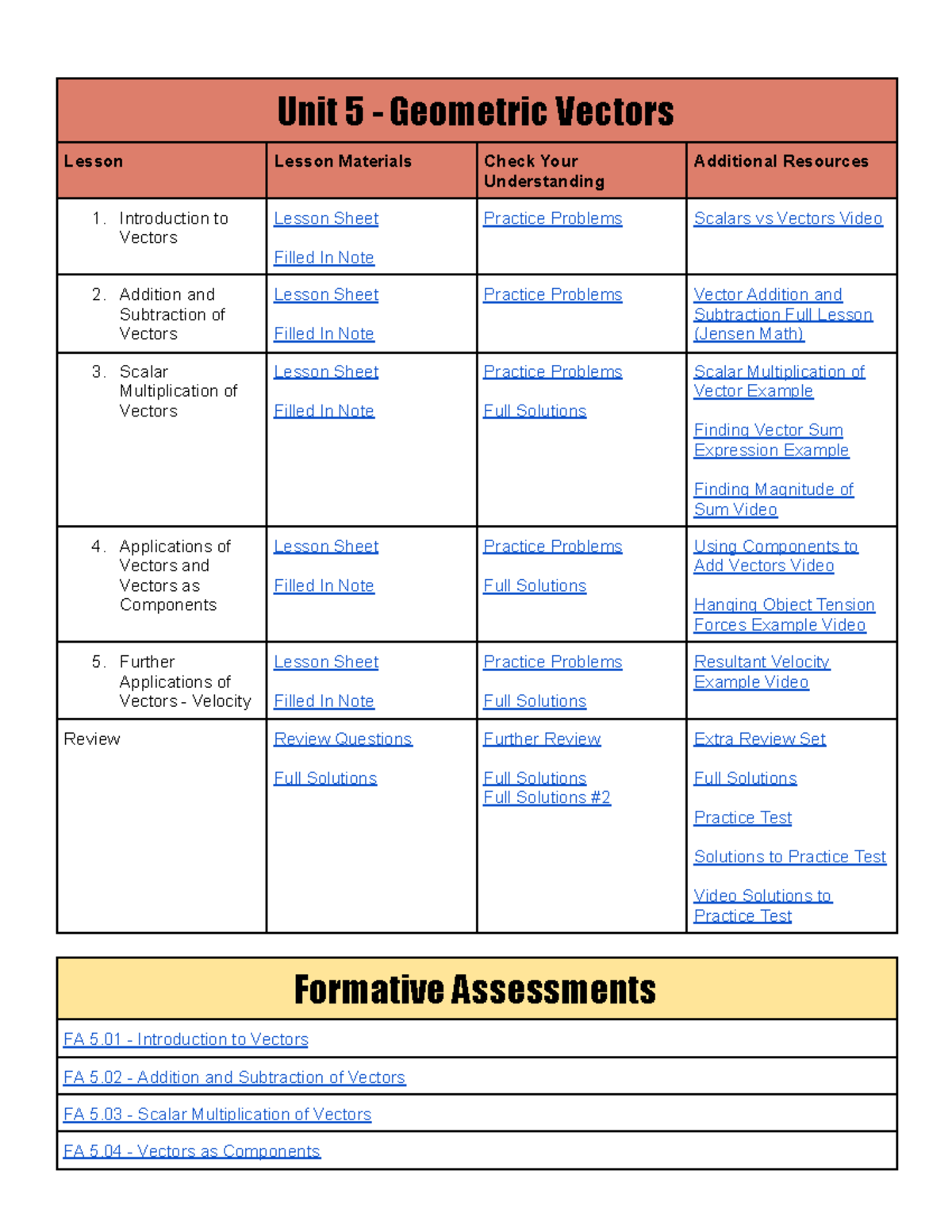 MCV4U - Unit 5 - Geometric Vectors Lesson Materials & Practice - Studocu