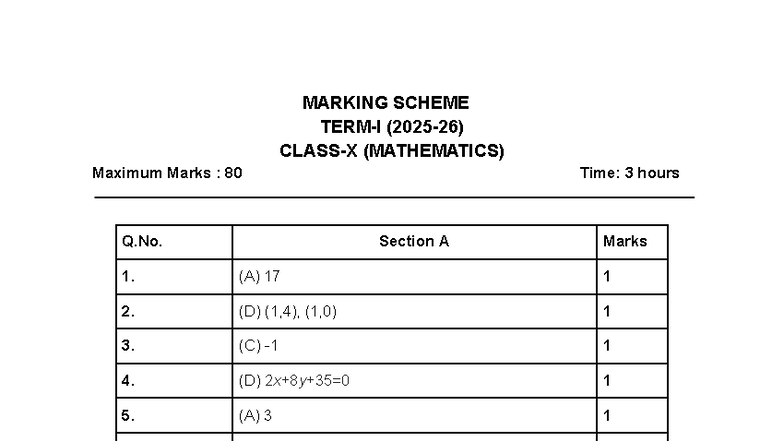 CL-10-MS - Mathematics Marking Scheme for Final Exam - Studocu