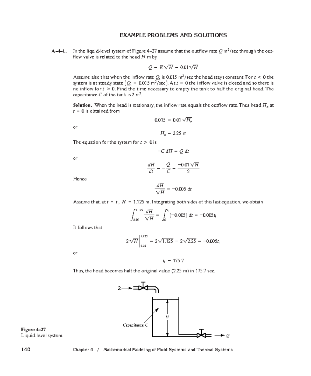 Modern control engineering-31 - 140 Chapter 4 / Mathematical Modeling ...
